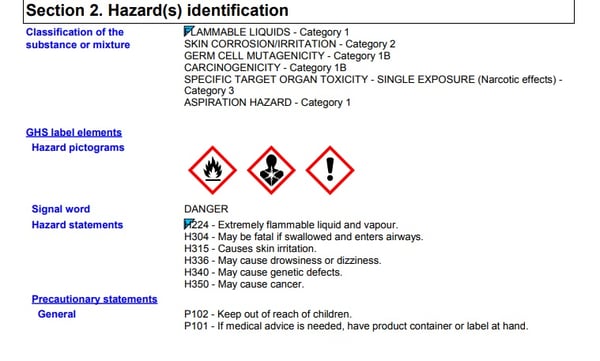 Packing Groups for Flammable Liquids